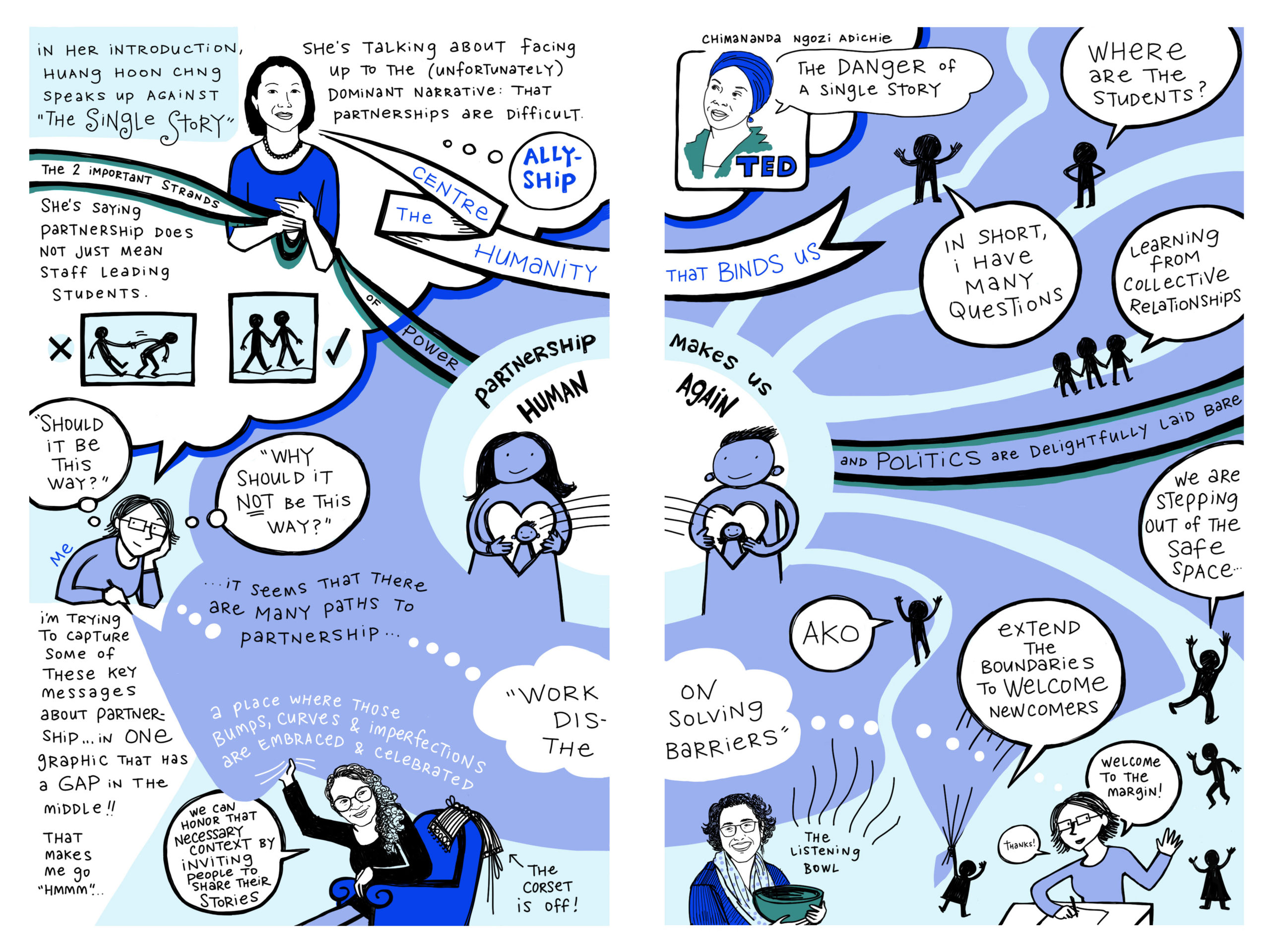The Power of Partnership, Section One: A Series of Partnership Acts ...