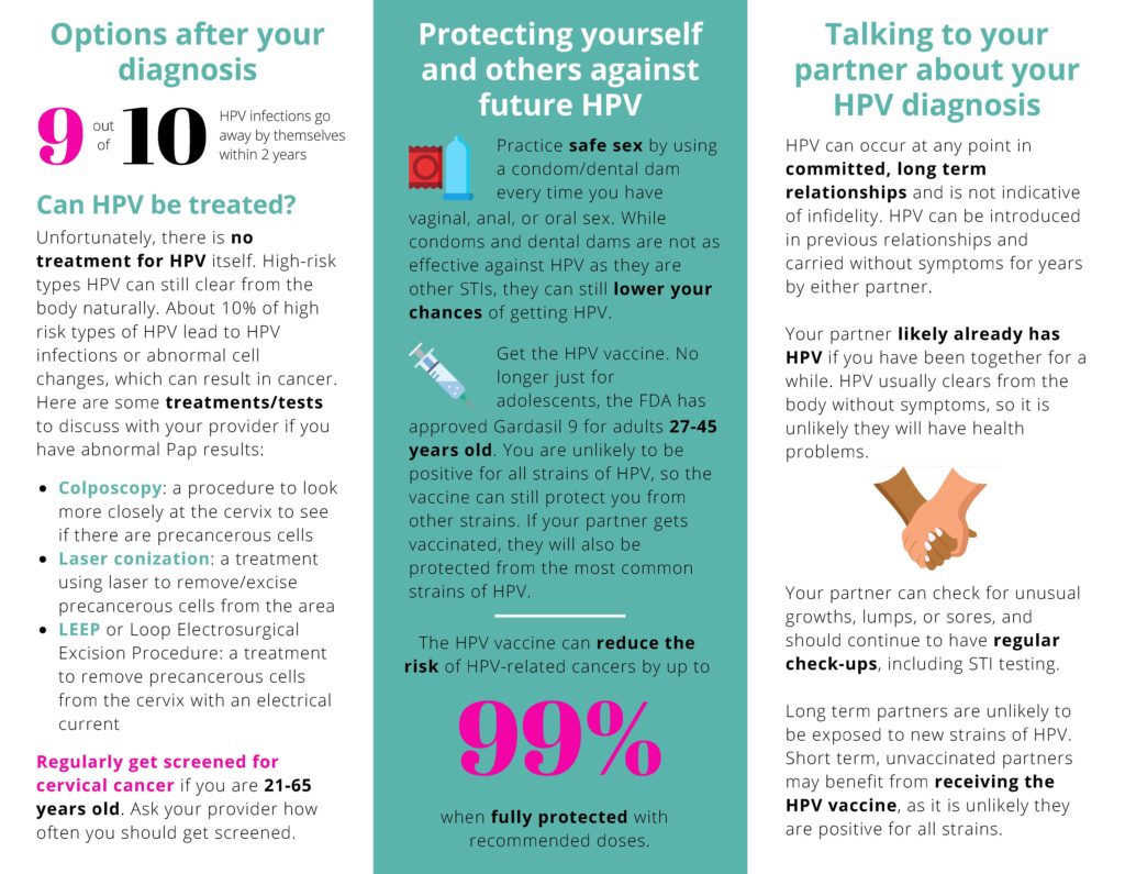 Student Example of Public Health Brochure - Center for Engaged Learning