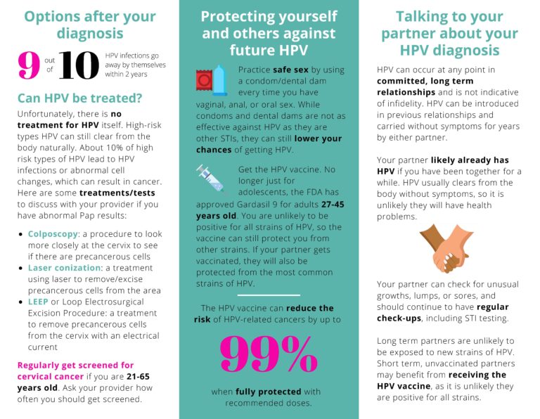 Student Example of Public Health Brochure - Center for Engaged Learning