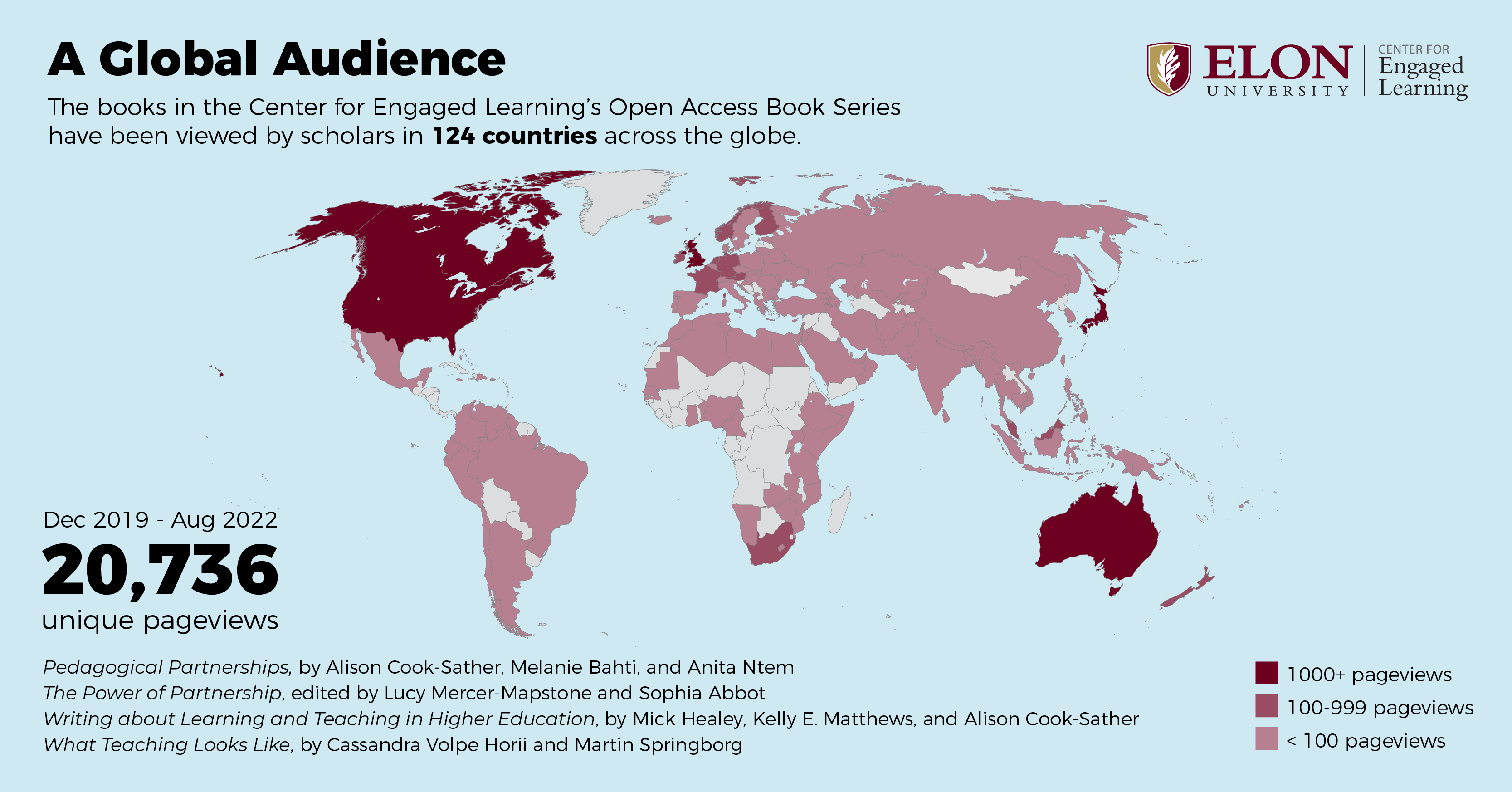 Open Access and Usage: Downloads, Citations, and Geographic Diversity ...