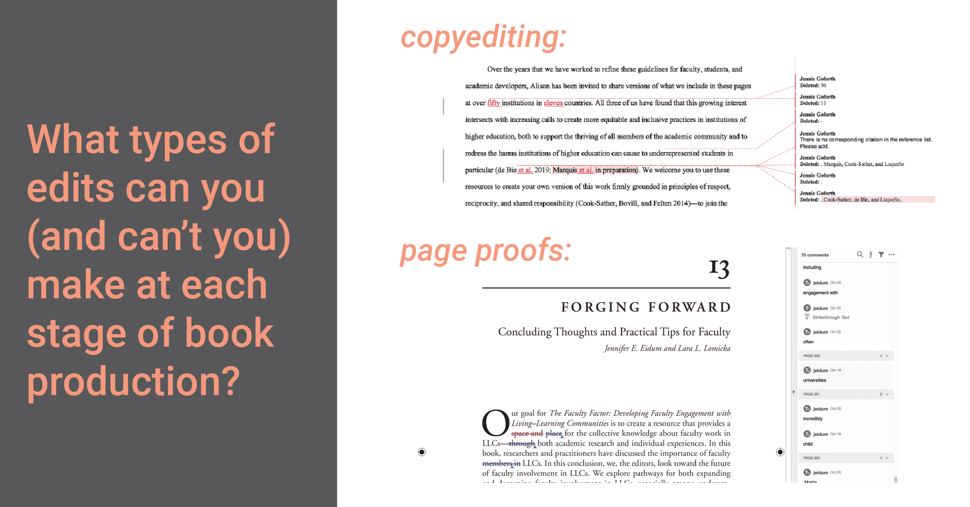 Academic Book Publishing: Making Edits during Each Stage of Production ...